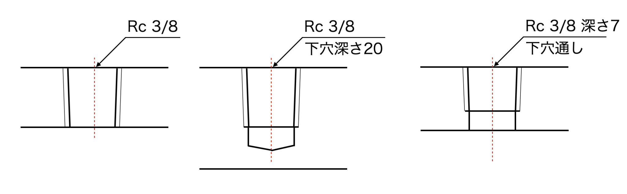 実用的！管用テーパねじ(Rc用)設計ガイド【規格・加工・図示】