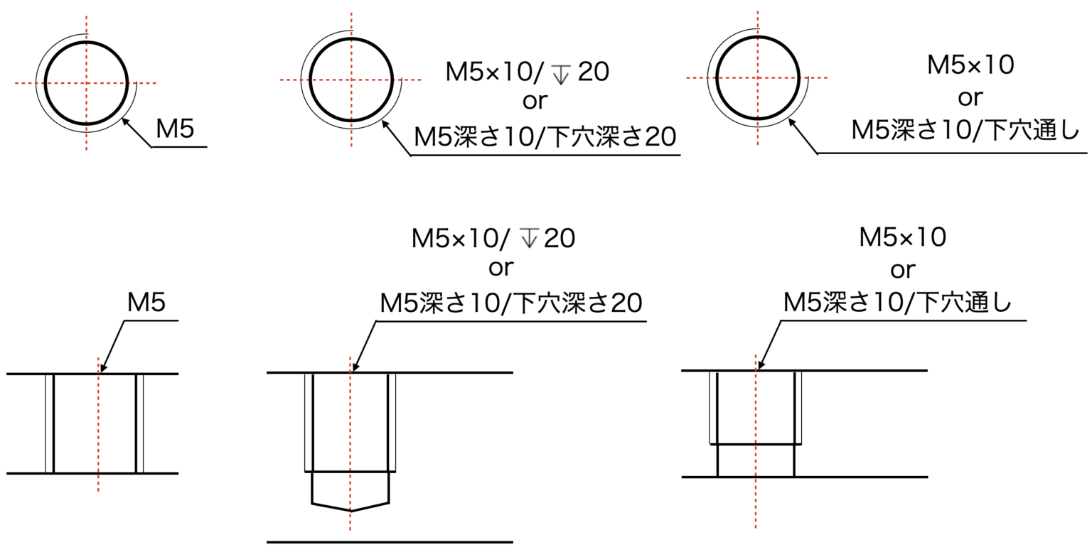 実用的！メートルねじ(並目)設計ガイド【規格・加工・図示】