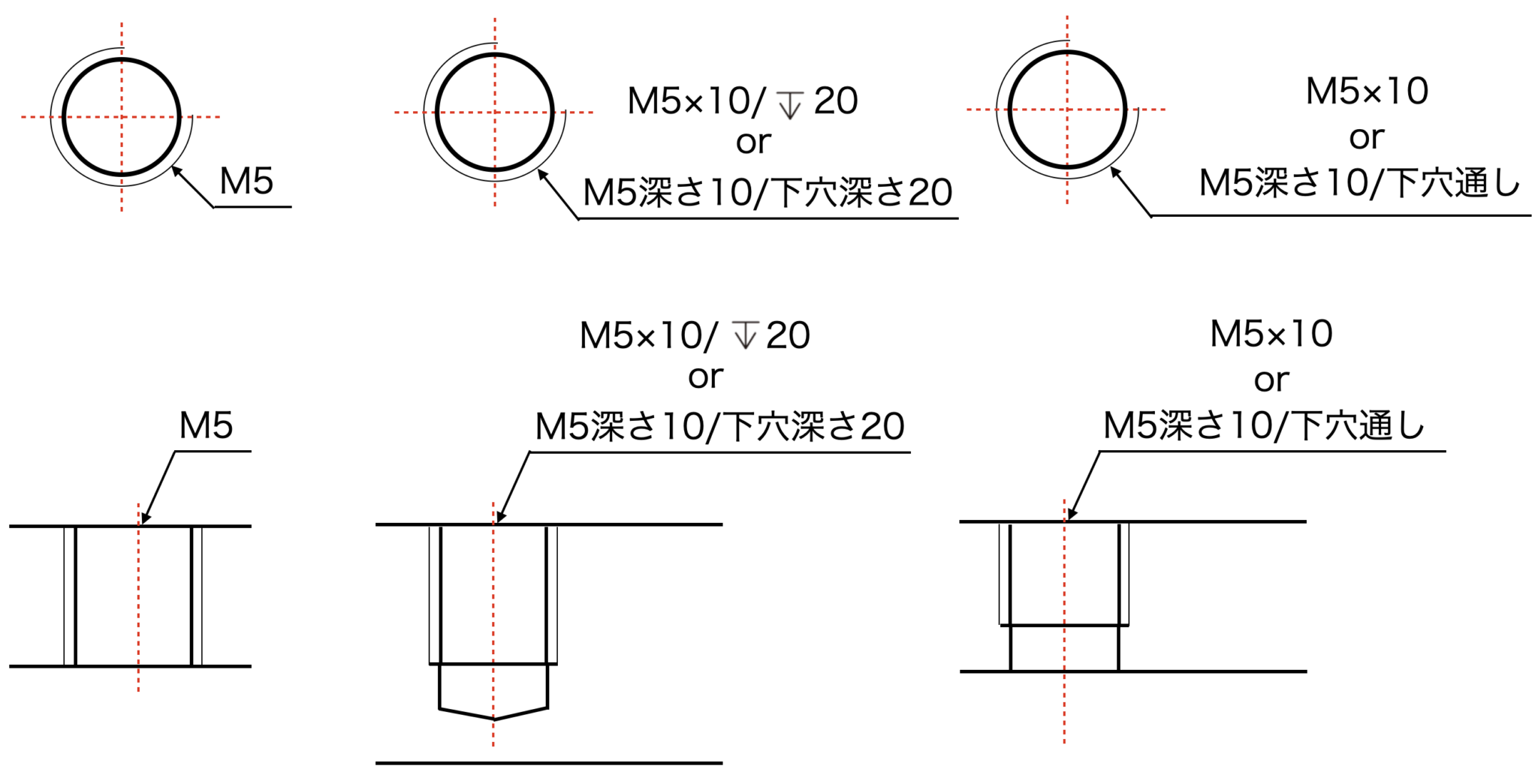 実用的！メートルねじ(並目)設計ガイド【規格・加工・図示】